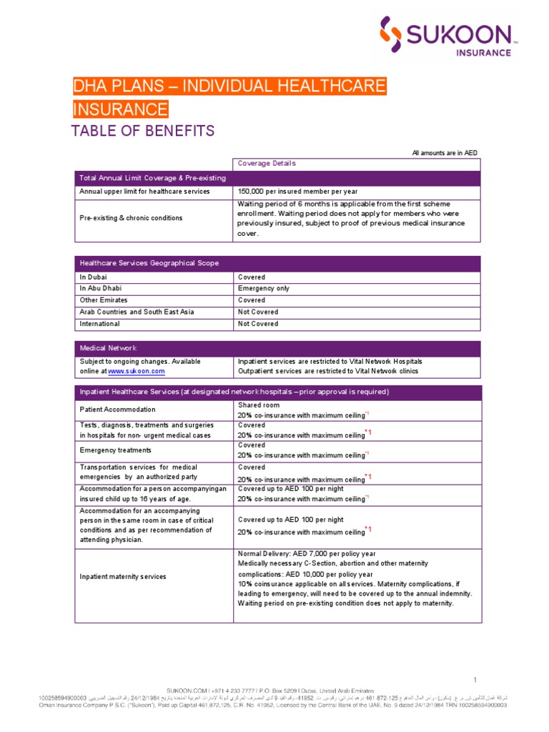 Product Information - DHA Plans Table of Benefits | PDF | Health Care ...