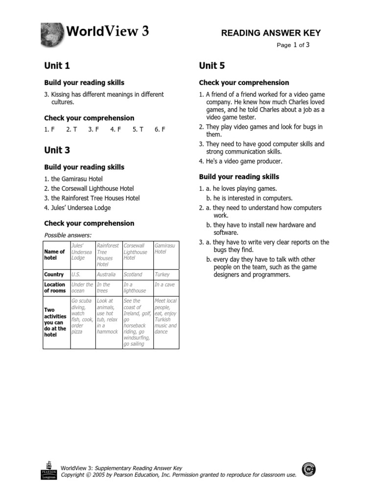 WV3 CW Reading AK | PDF