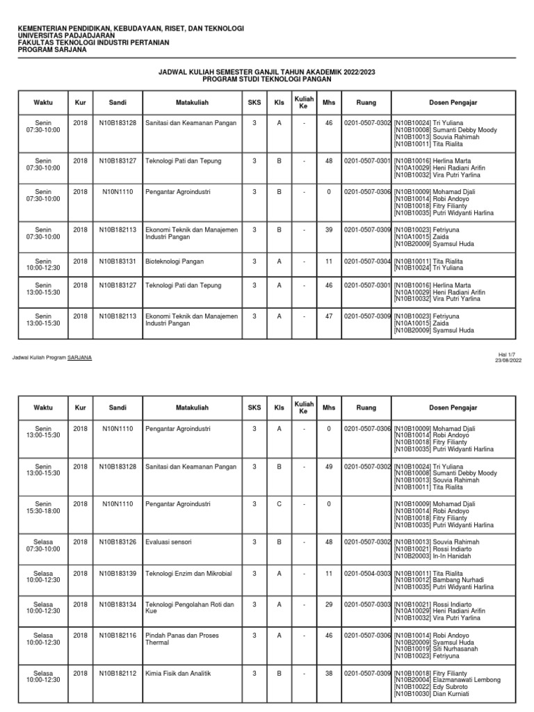 Jadwal Kuliah SMT Ganjil 2022-2023 - KRS | PDF