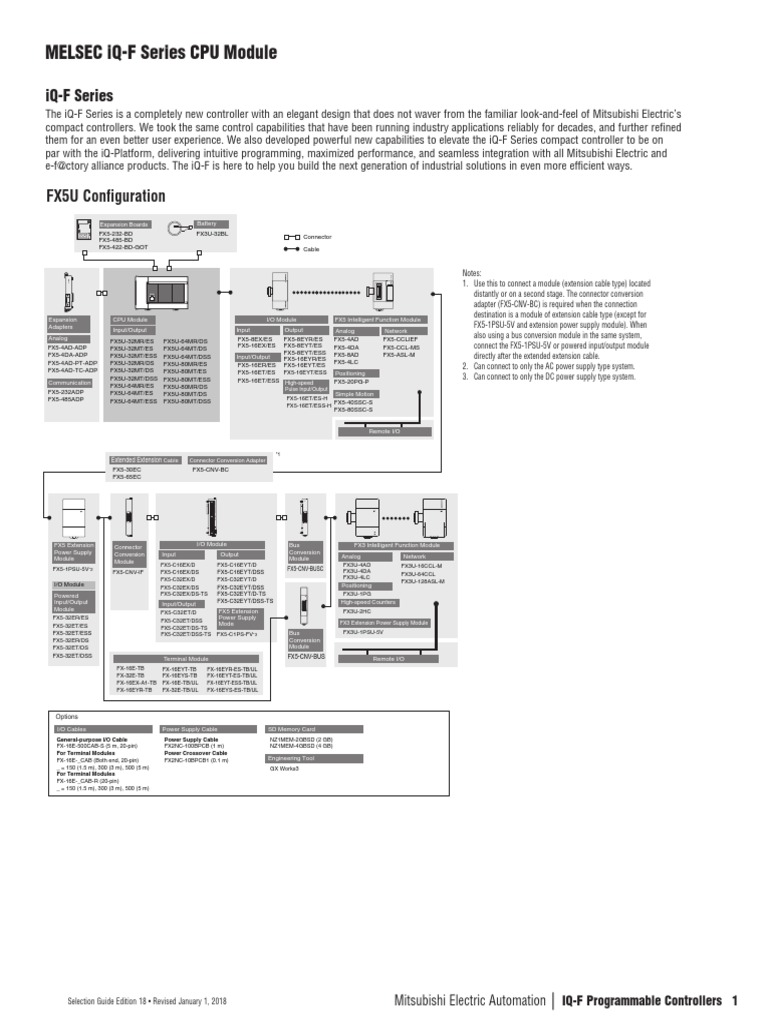 Home Admin Web Hoplongtech - Com Public HTML Uploads Download Mitsubishi-Melsec-Iq-F-Cpum-Fx5 ...