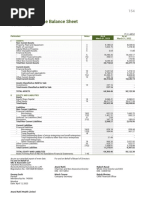 Zomato Annual Report 2023-24 | PDF | Balance Sheet | Equity (Finance)