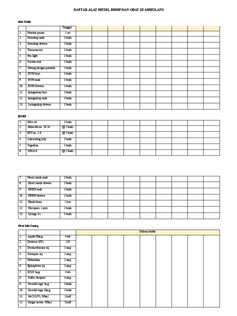 Checklist Alat Medis BMHP Obat Ambulans | PDF