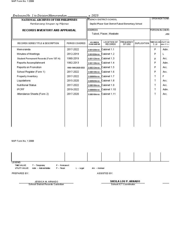 NAP Form 1 Inventory Appraisal Blank | PDF | Information Science | Document