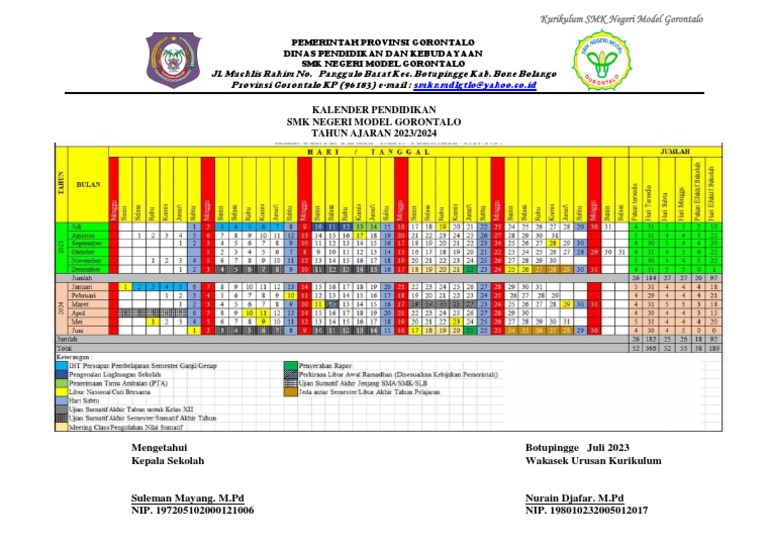 Kalender Pendidikan SMK Gorontalo 2023/2024 | PDF