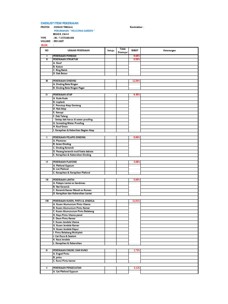 Checklist Progress | PDF