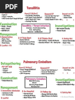 Prescription For PLAB 2 - DR Notes | PDF