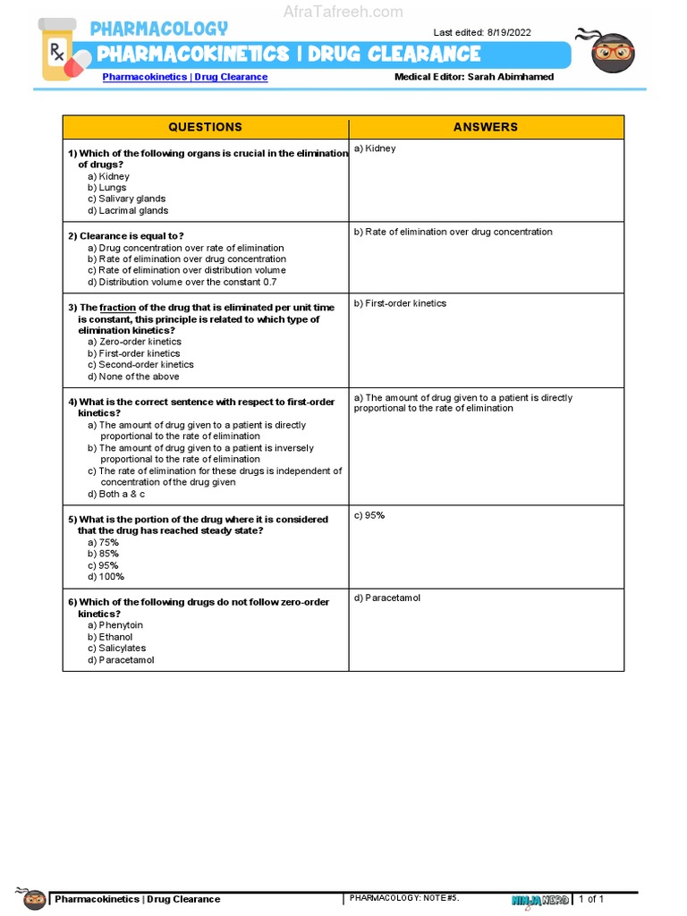 05 Drug Clearance (Notes - Q A) Atf | PDF | Wellness