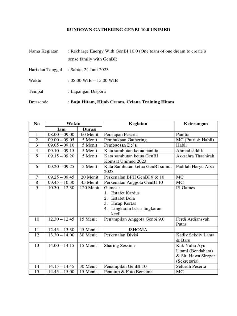 Rundown Gathering GenBI 10.0 Unimed | PDF