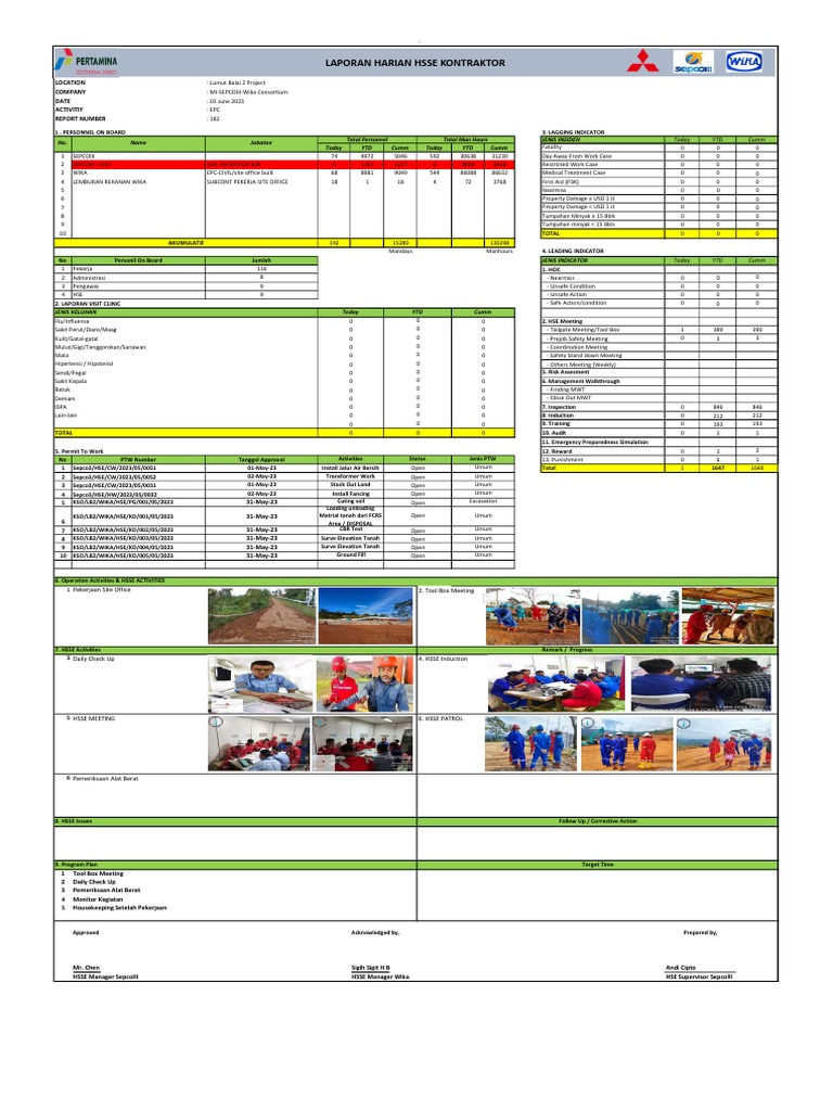 Daily Report 03 June 2023 | PDF