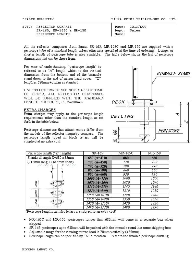 Periscope Length SR-165, MR-165C, MR-150 Reflection Magnetic Compasses ...