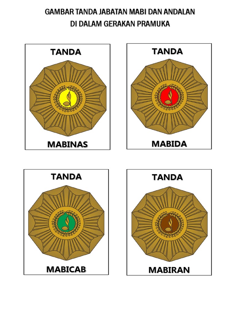 Tanda Jabatan dalam Pramuka | PDF | Memasak, Makanan, & Anggur | Griya ...