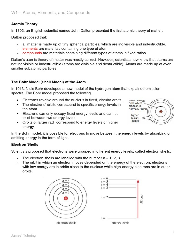 Electronic Configuration Pdf Electron Configuration Emission Spectrum