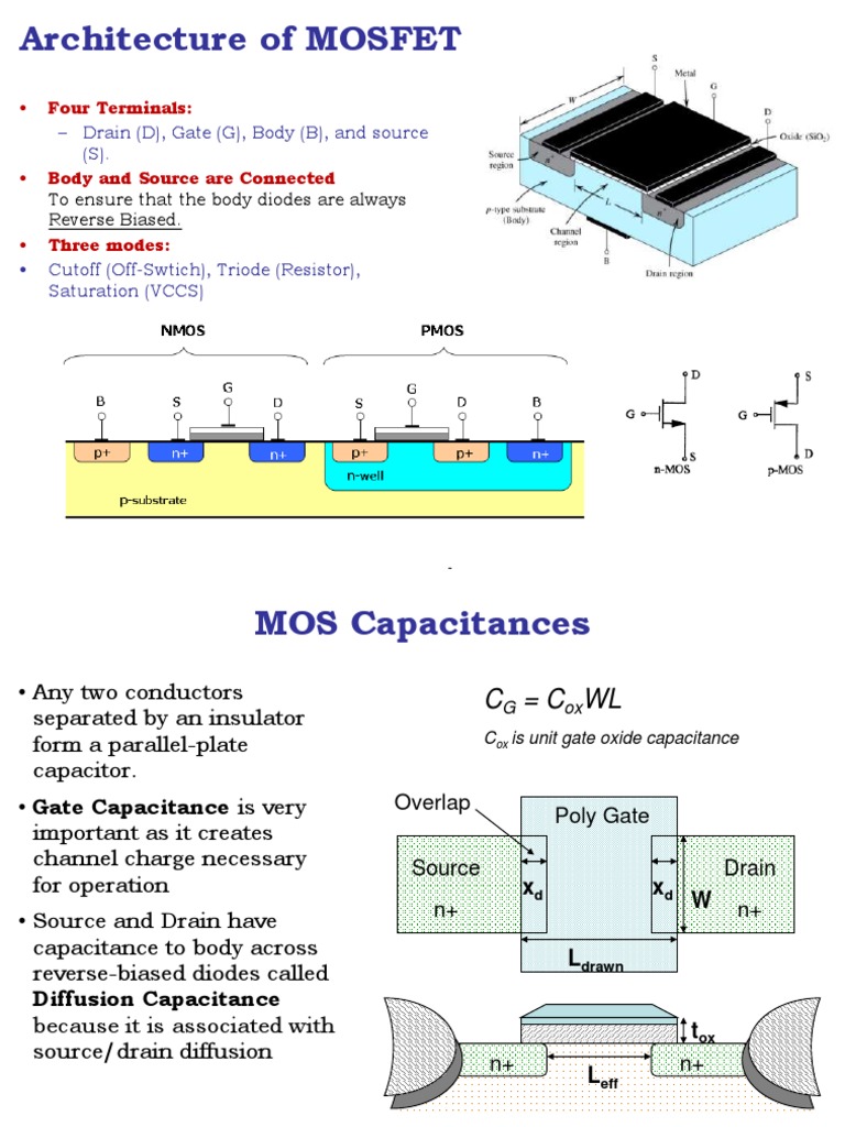 CMOS Inverter | PDF | Cmos | Mosfet