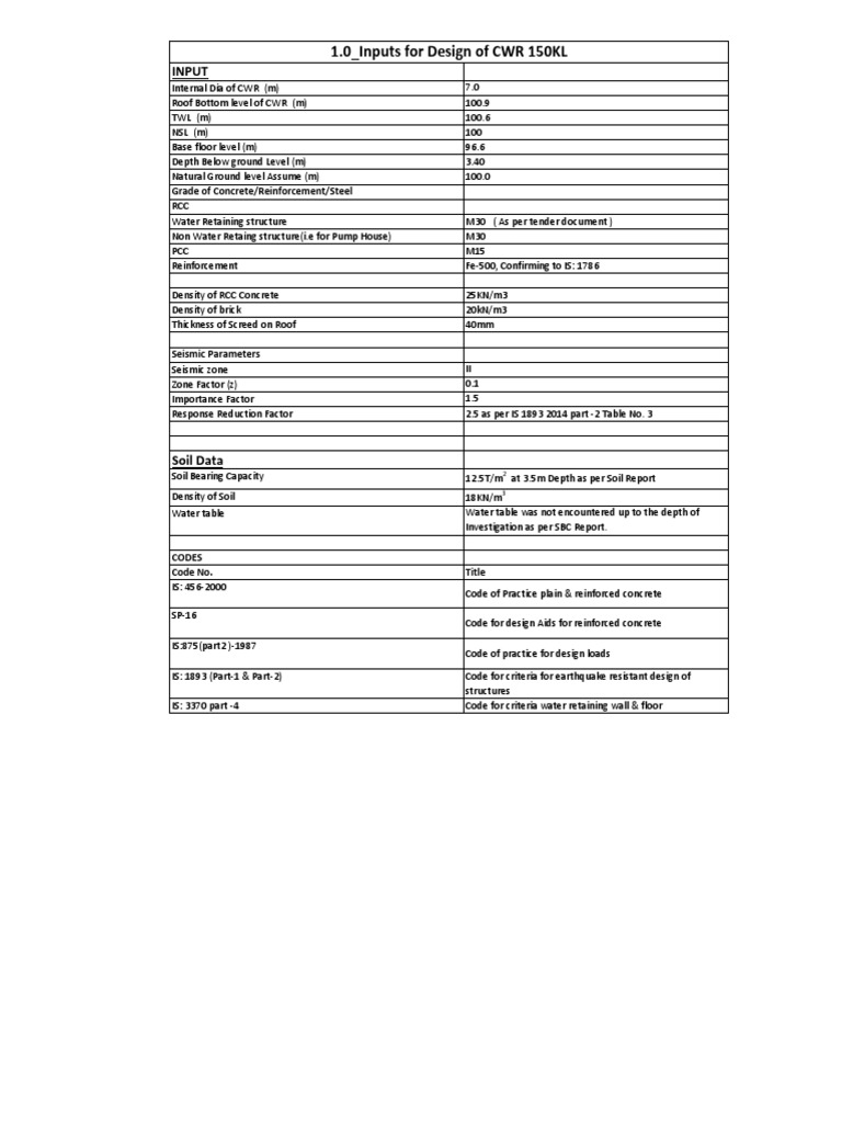 Design of 150kl CWR | PDF | Bending | Stress (Mechanics)