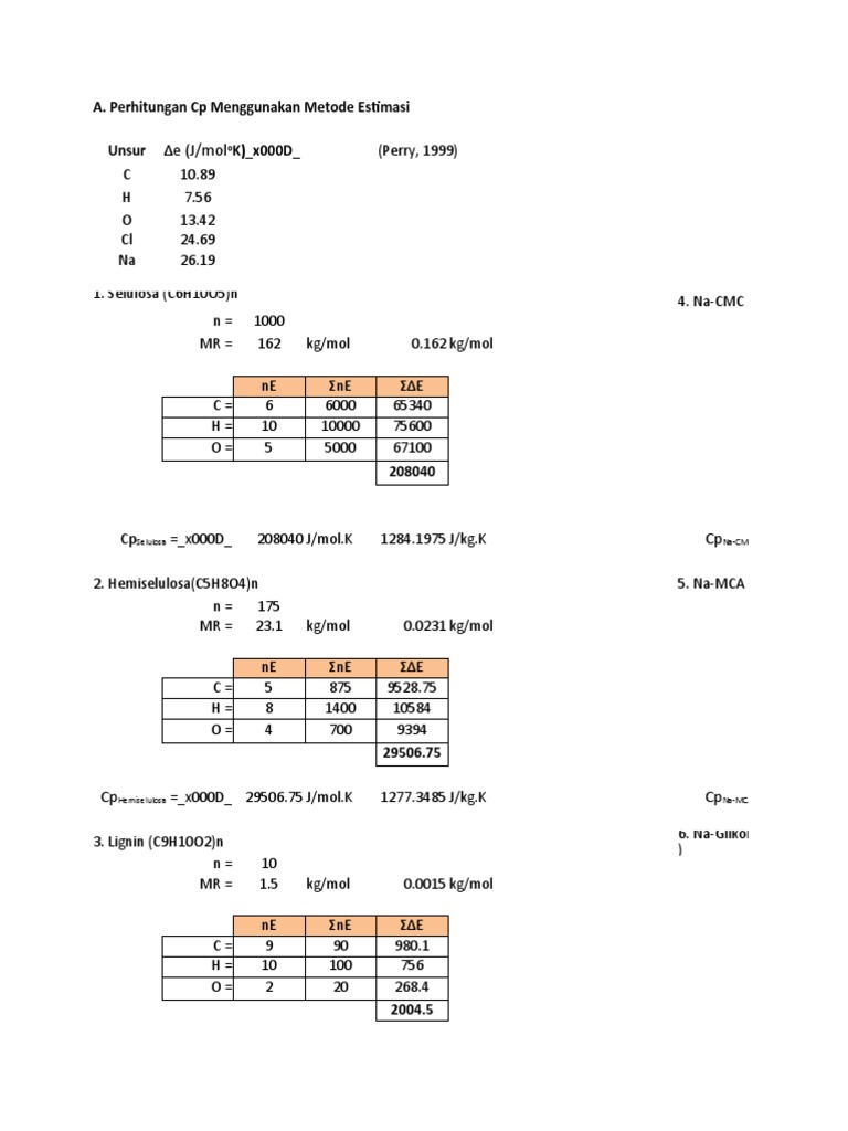 NME-Laporan 2 - Kelompok 25 | Download Free PDF | Papermaking | Physical Sciences