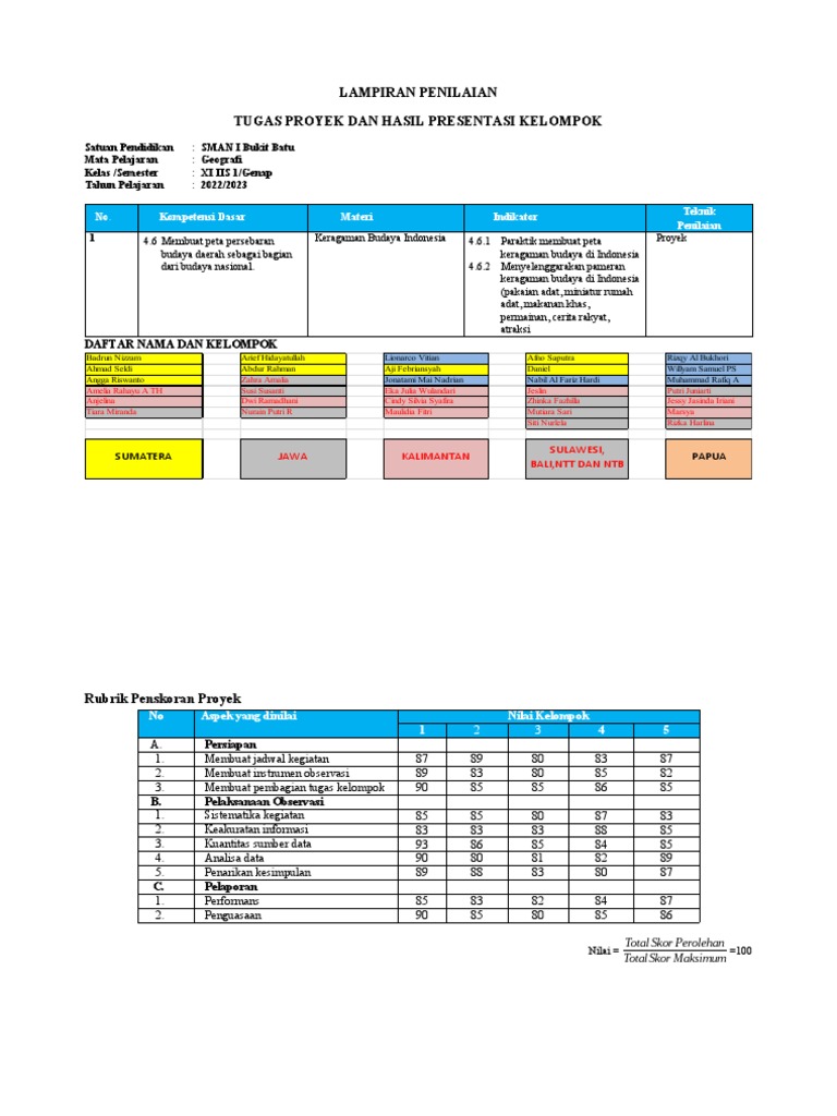Penilaian Hasil Presentase Geo Kelas Xi TP.2022-2023 | PDF
