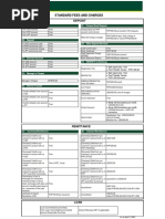 BPI Account Maintenance Fees Overview | PDF | Deposit Account | Debit Card