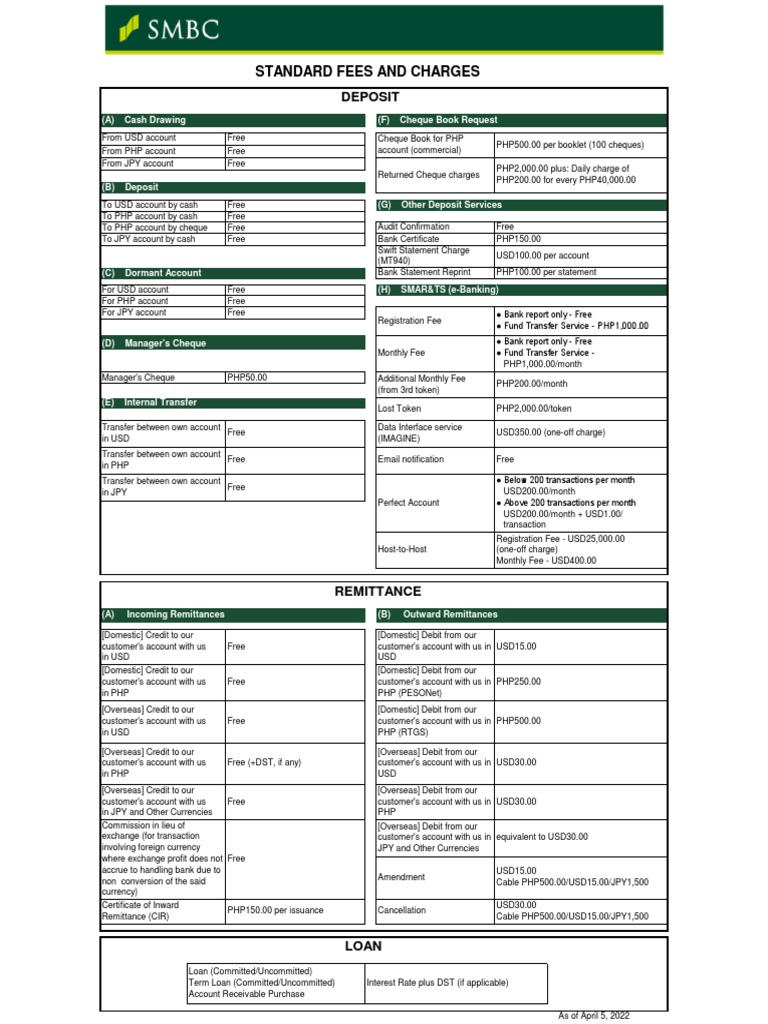 Standard Fees Charges | Download Free PDF | Cheque | Banks
