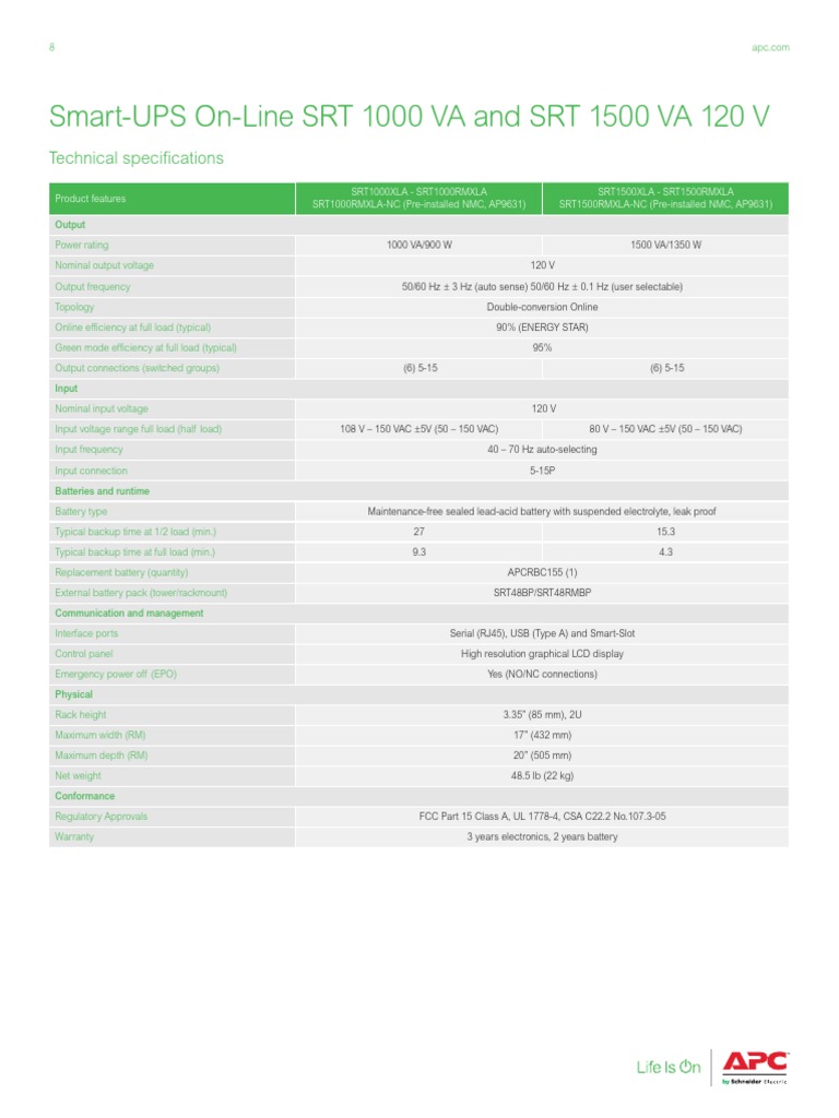 APC APCRBC140 Datasheet | PDF | Computer Hardware | Amplifier