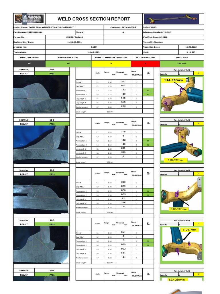 Weld Cross Section Measurement Report | PDF | Motor Vehicle | Land Vehicles