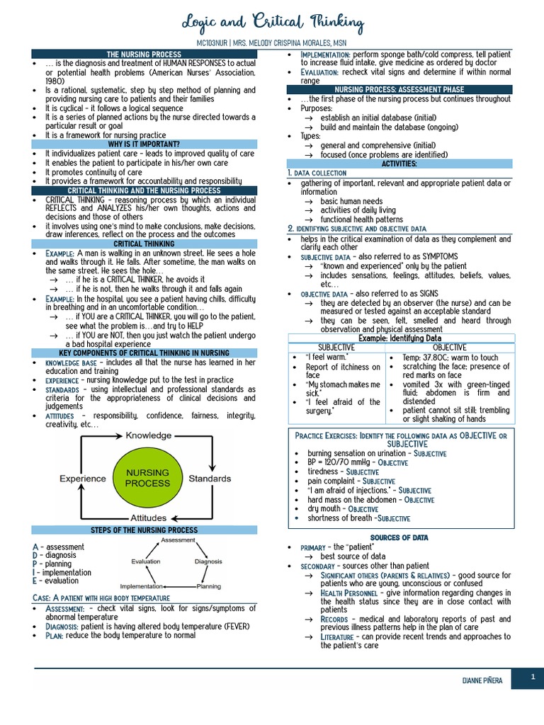 The Nursing Process | PDF | Critical Thinking | Nursing