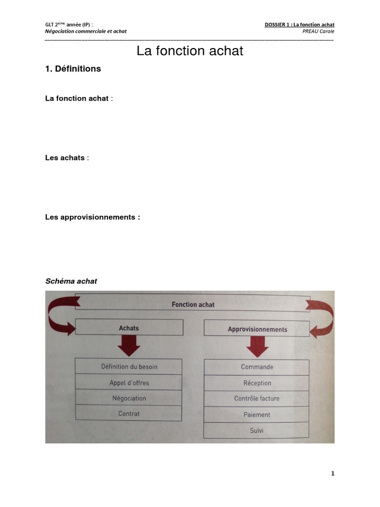 Fonction Achat | PDF | Négociation | Procuration