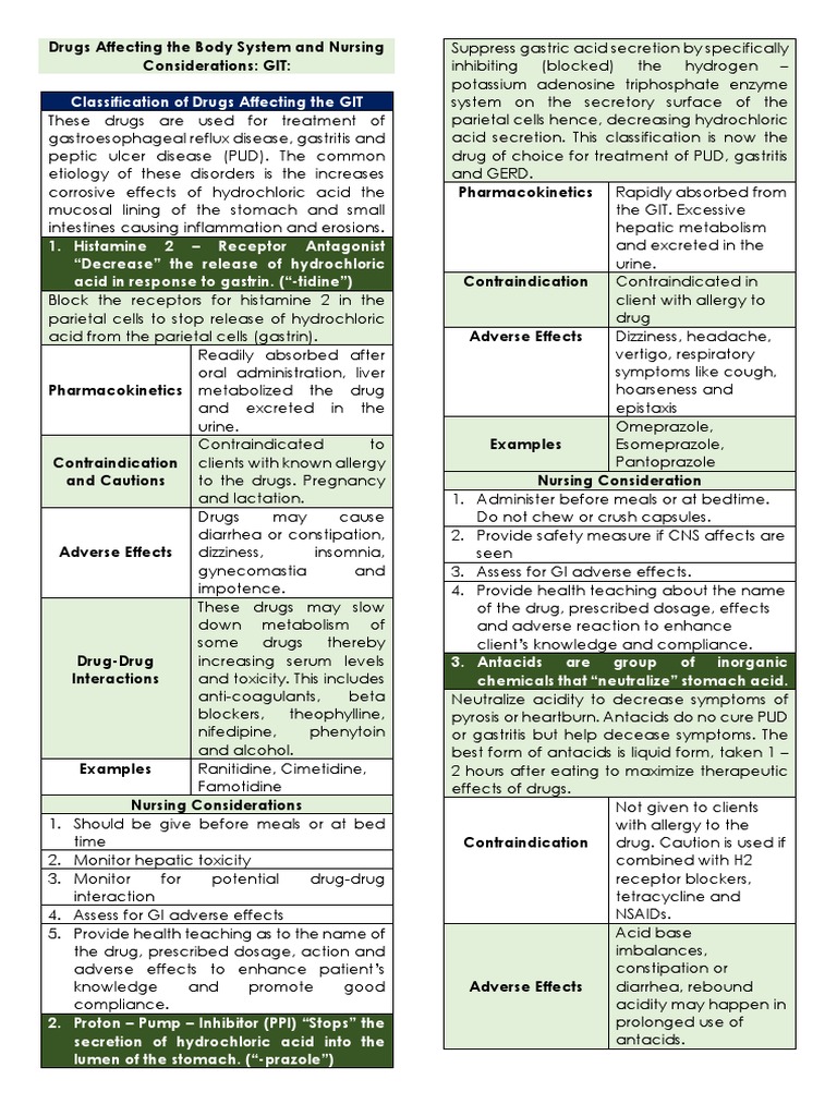Drugs Affecting The Body System and Nursing Considerations | Download ...
