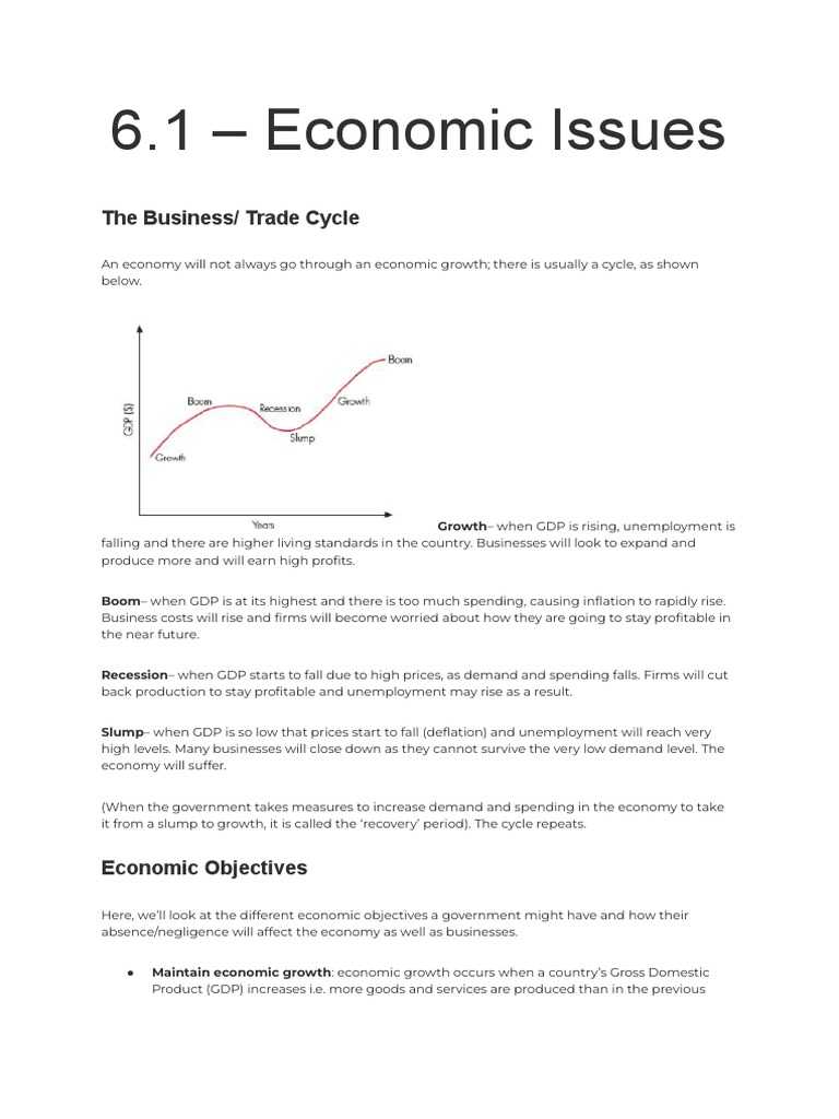 Business - External Influences On Business Activity | PDF | Cost Of ...