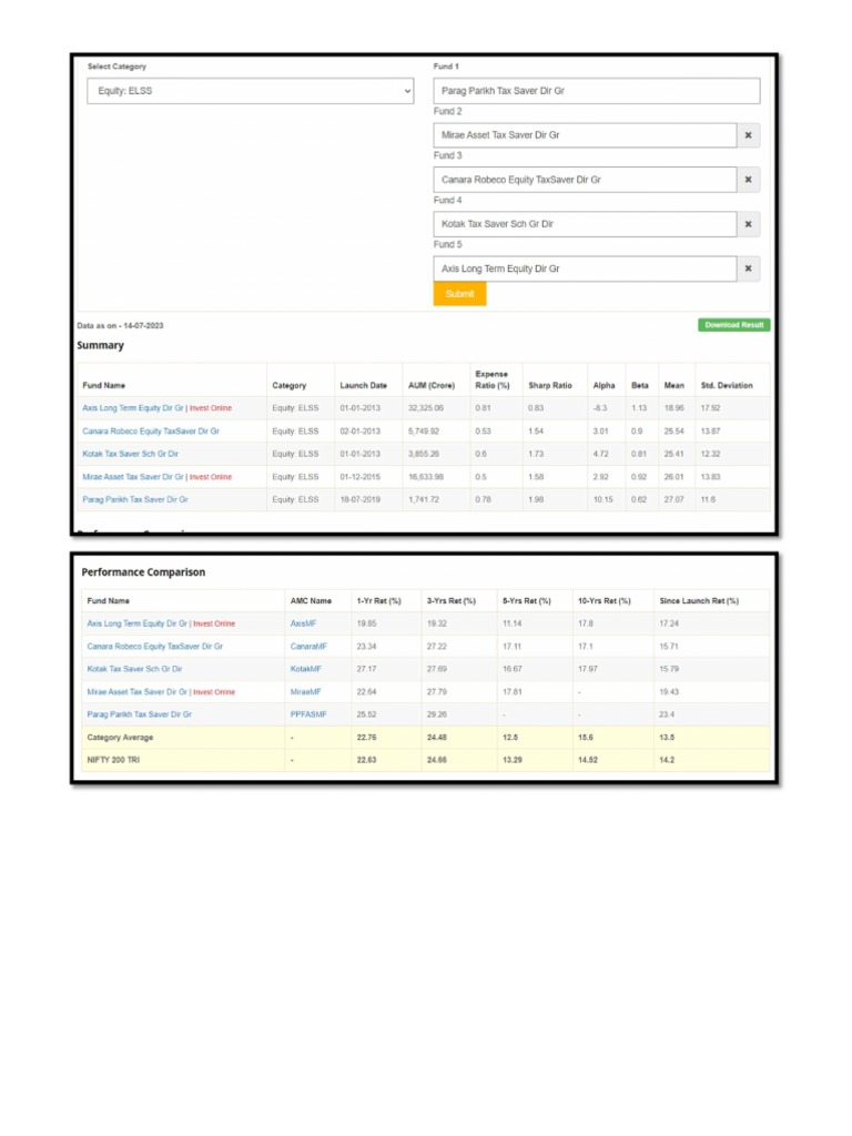 mf_comparison_&_important_ratios | PDF | Sharpe Ratio | Beta (Finance)