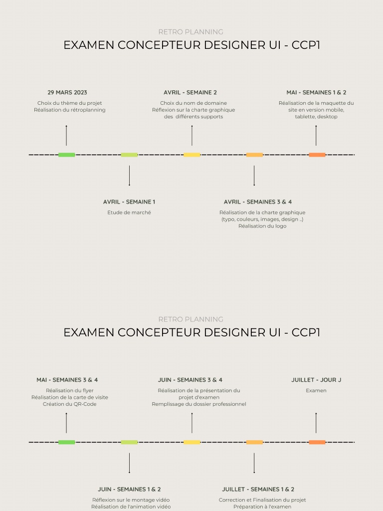 1 - Retroplanning - Thematique - Examen - CCP1 | PDF