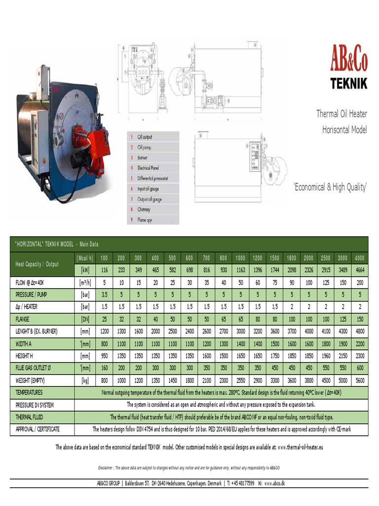 Leaflet TEKNIK Horisontal Thermal Oil Heater | PDF | Heat Transfer ...