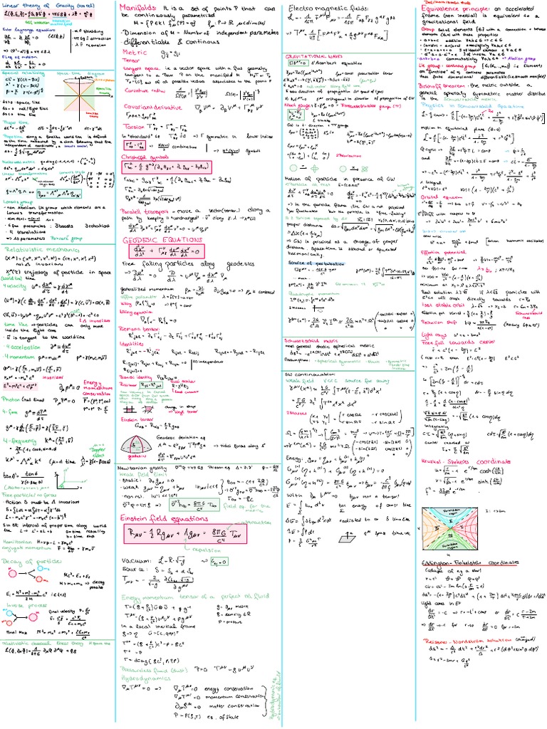 Linear Gravity Theory and Manifolds | PDF | Gravity | General Relativity
