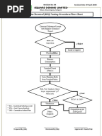 MRSL RSL Training and Evaluation | PDF | Knowledge | Cognition
