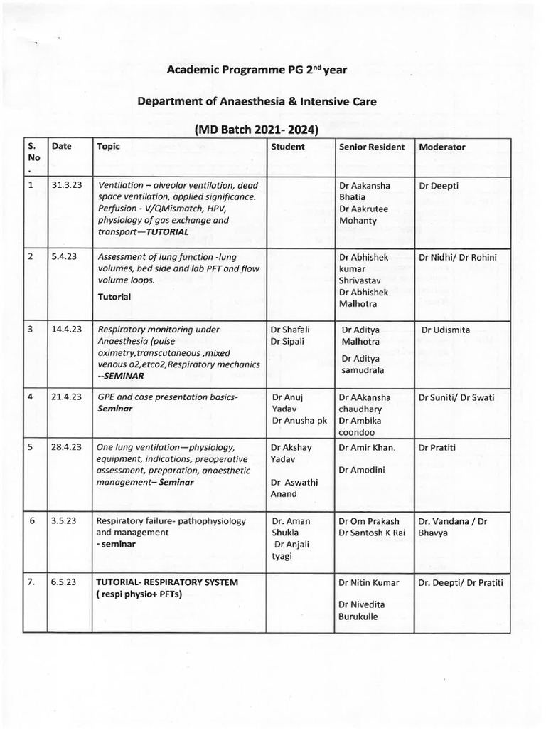 Academic Programme PG - 2nd Year | PDF