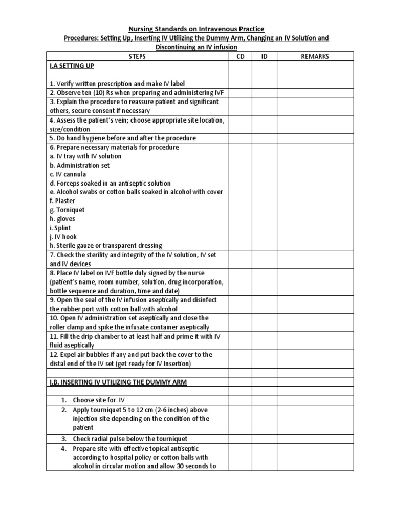 IV Return Demo | PDF | Intravenous Therapy | Medical Treatments