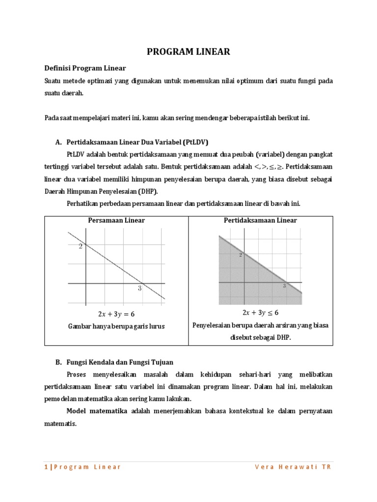Program Linear | PDF