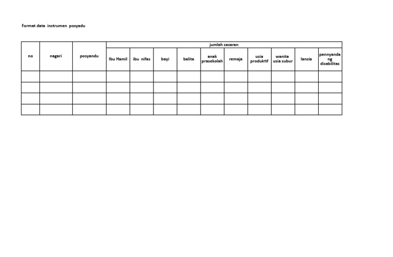 Format Data Instrumen Posyandu 2023 | PDF