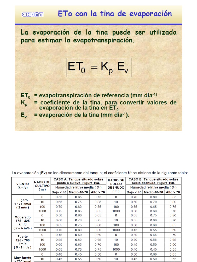 Calculo de Eto Segun Tina Evaporacion | PDF