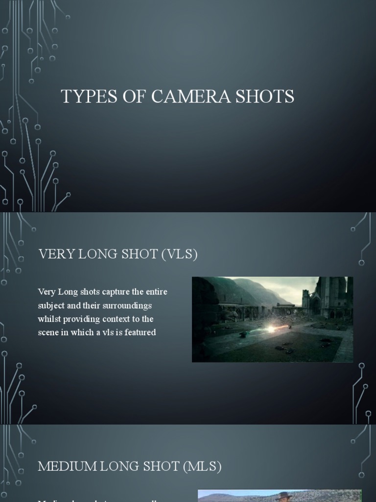 Types of Camera Shots | PDF | Career & Growth | Self-Improvement