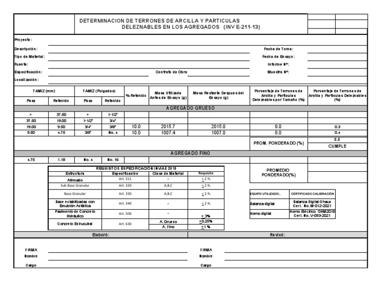 Terrones de Arcilla y Particulas Deleznables | PDF