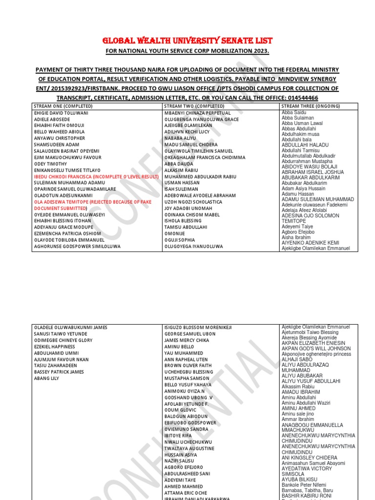 GWU NYSC Senate List 2023 | PDF