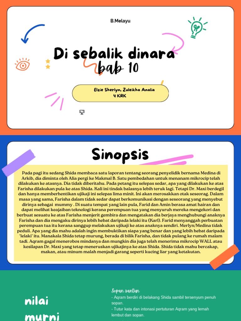 Di Sebalik Dinara Bab 10 | PDF
