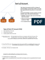 All SAP Reports-Tcodes | PDF | Balance Sheet | Financial Statement