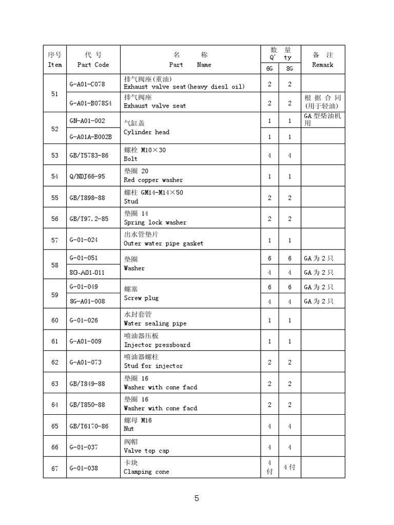 G300 Parts Catalogue (New) 2 | PDF | Mechanical Engineering ...