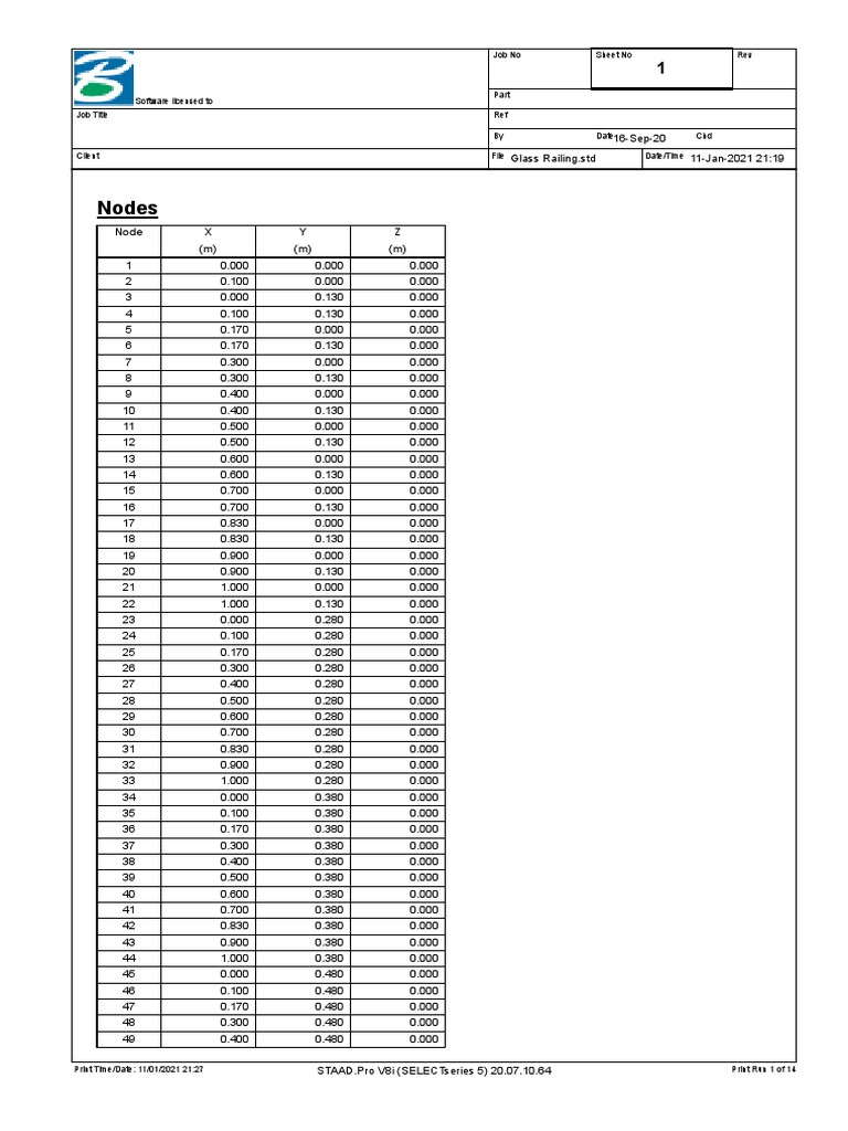 Glass Railing - Structural Calculation | PDF