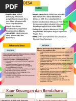 Struktur Organisasi Perangkat Desa - 0 | PDF