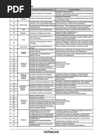 Manual em Português-2 Rittal | PDF | Ar condicionado | Geladeira