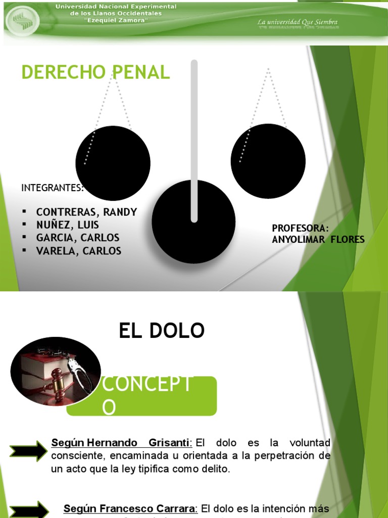 El Dolo Derecho Penal | PDF | Intención (Derecho Penal) | Derecho penal