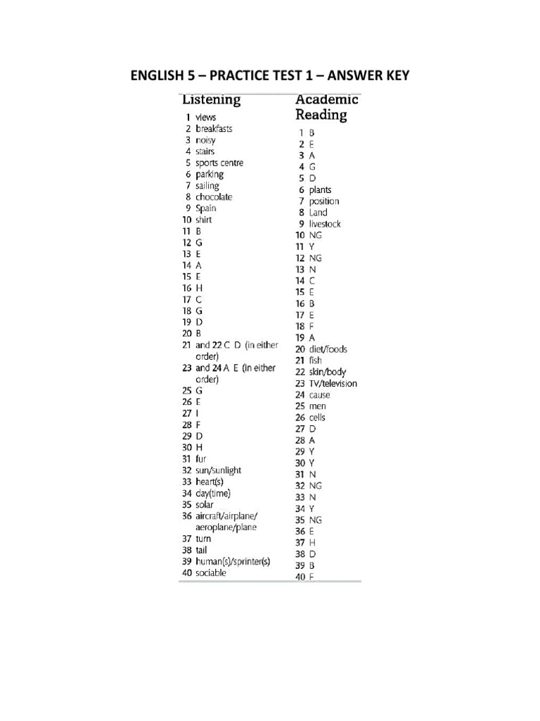 Practice Test 1 Key Pdf