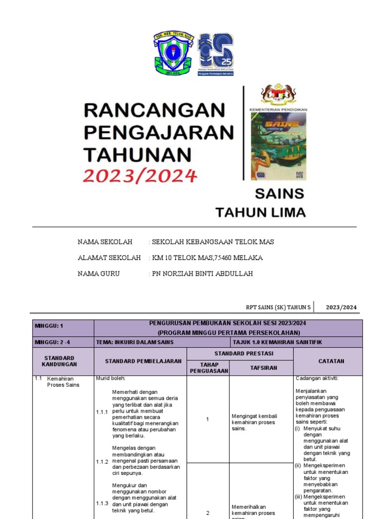 RPT SN T5 | PDF